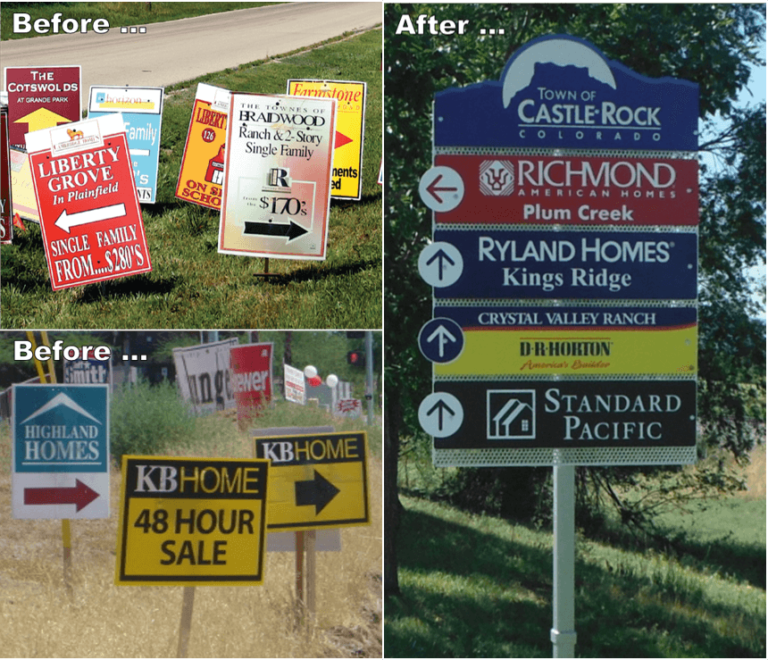 NSP for Cities | Organize Home Builder Signs in Your City